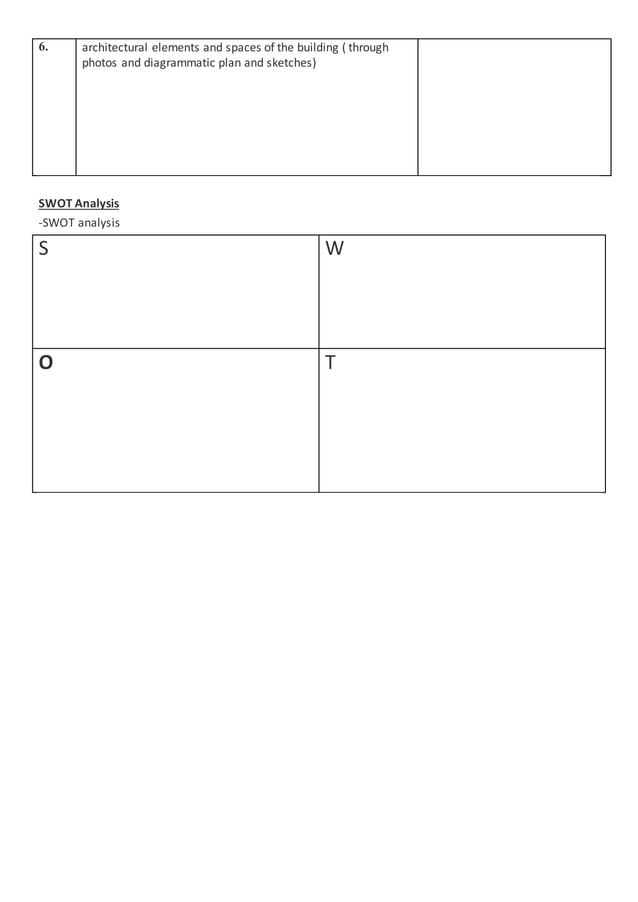 Site analysis check list | DOCX