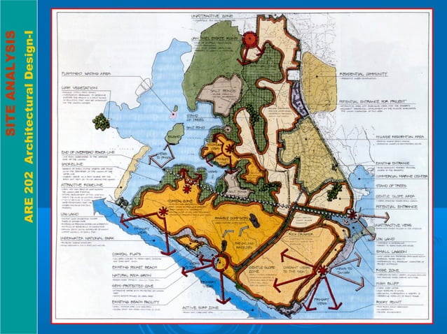 Siteanalysisexample | PPT