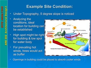 Site_Analysis_Example.ppt for the design | PPT