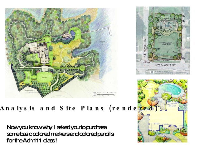Site Analysis | PPT | Geography | Science