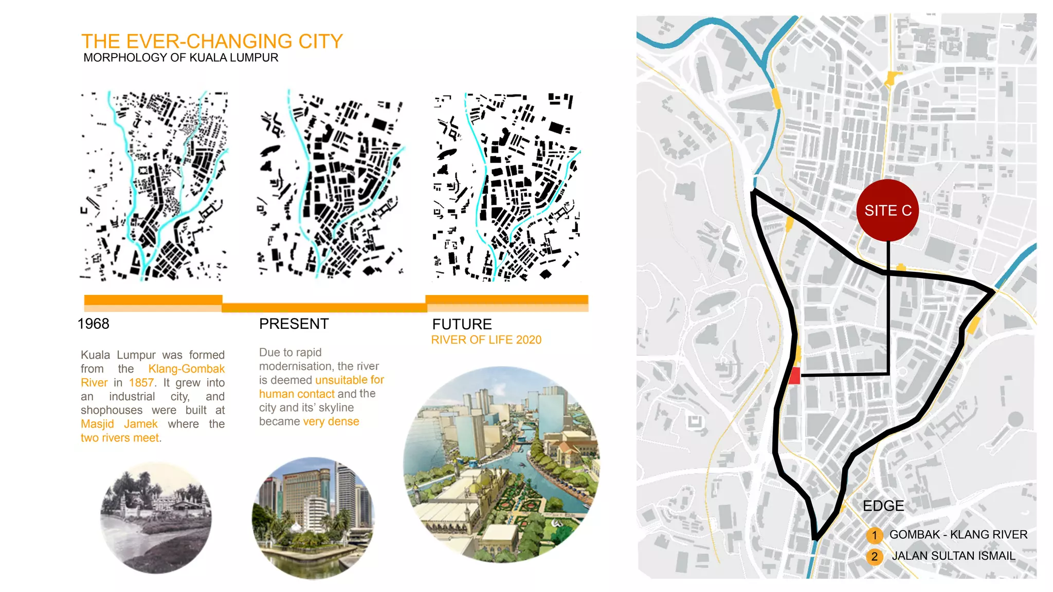 Project 1a - Site analysis | PDF