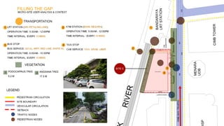 Project 1a - Site analysis | PDF