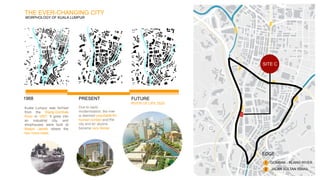 Project 1a - Site analysis | PDF