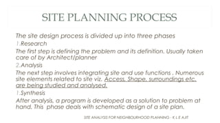 Site analysis for a neighborhood | PPT