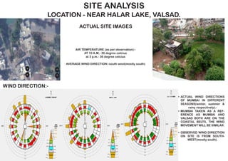 site analysis new valsad, Gujarat, India.pdf