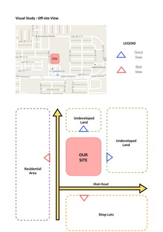 ICI Site Analysis PDF | PDF