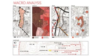 Site Analysis Site C | PPTX
