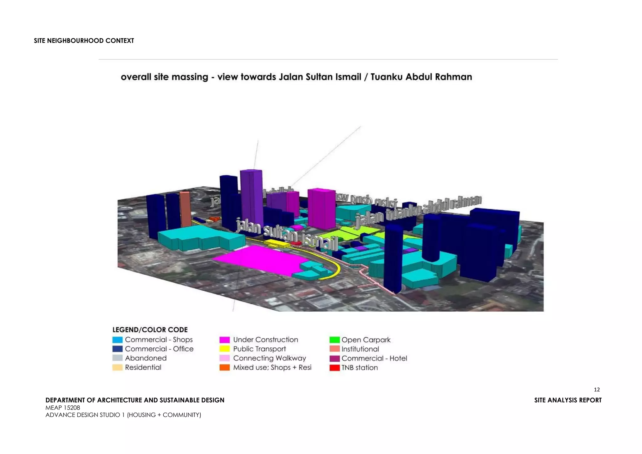 SITE ANALYSIS REPORT | PDF
