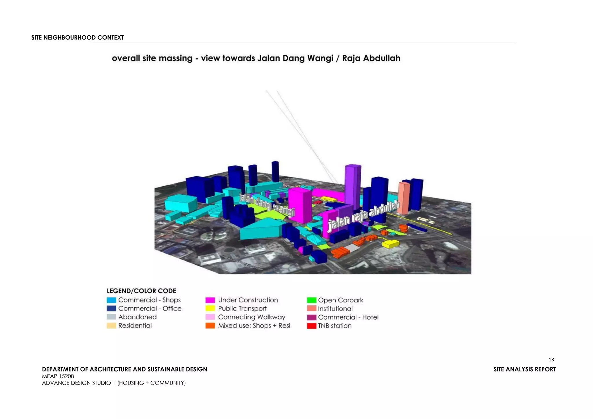SITE ANALYSIS REPORT | PDF