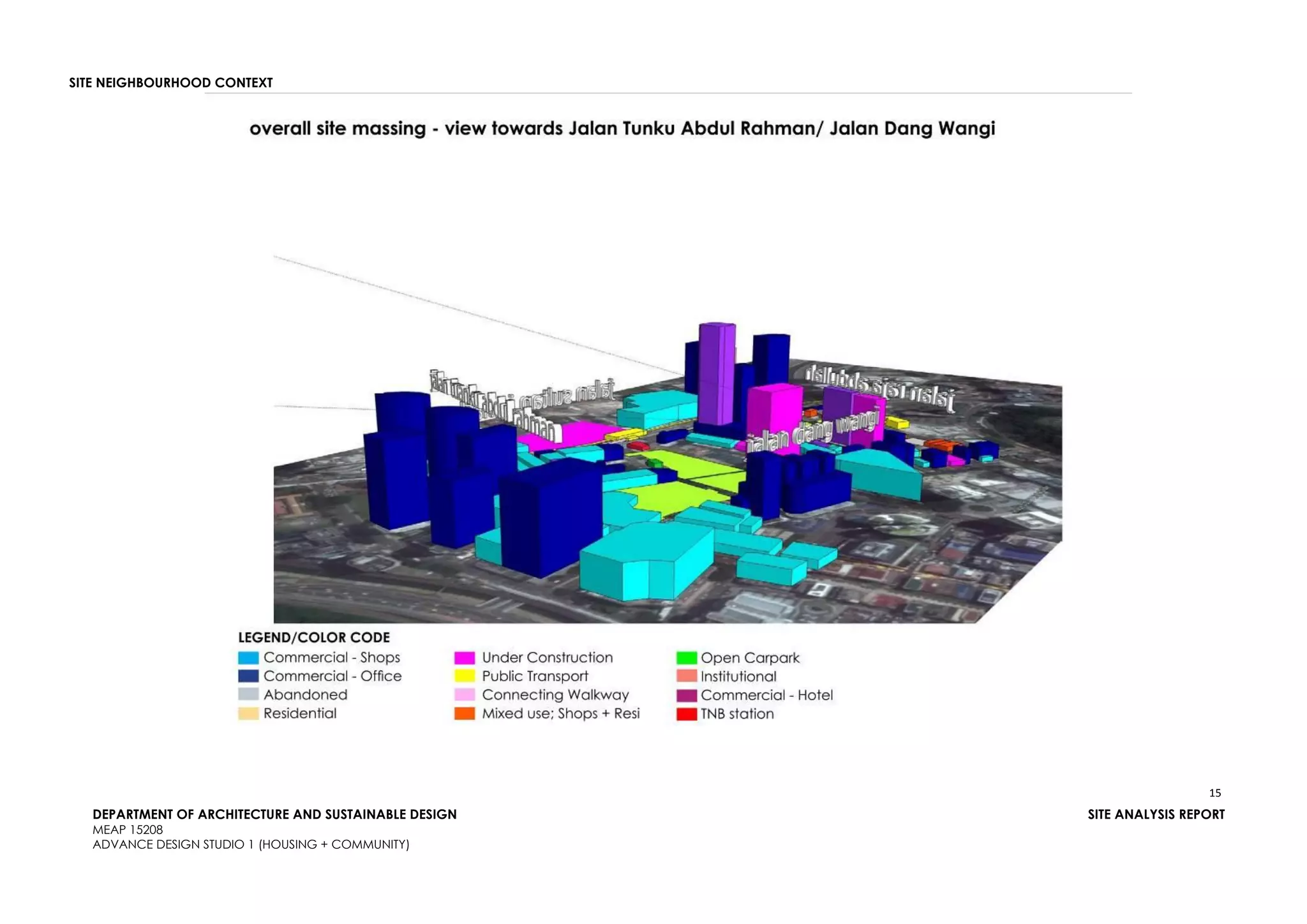 SITE ANALYSIS REPORT | PDF