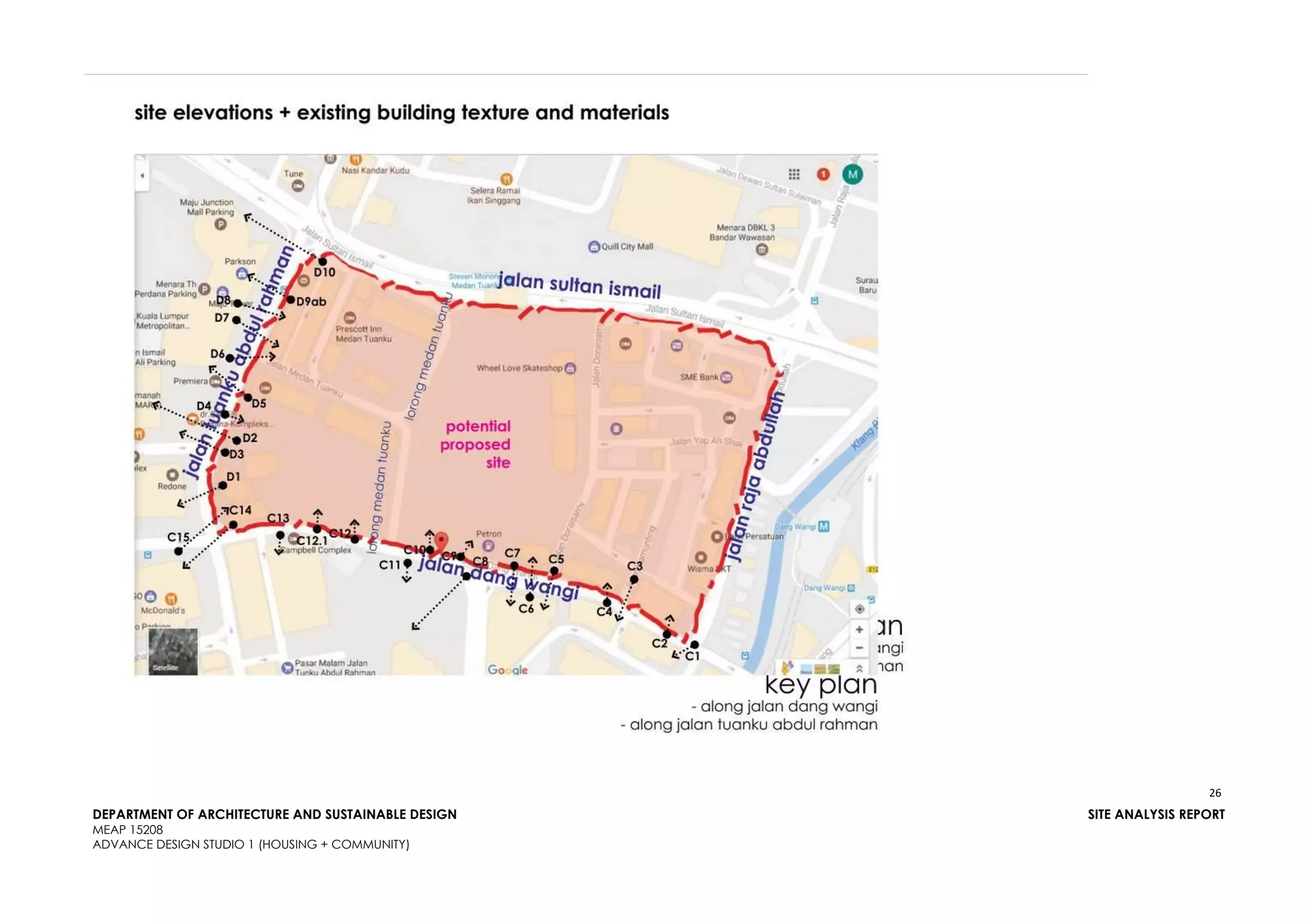 SITE ANALYSIS REPORT | PDF