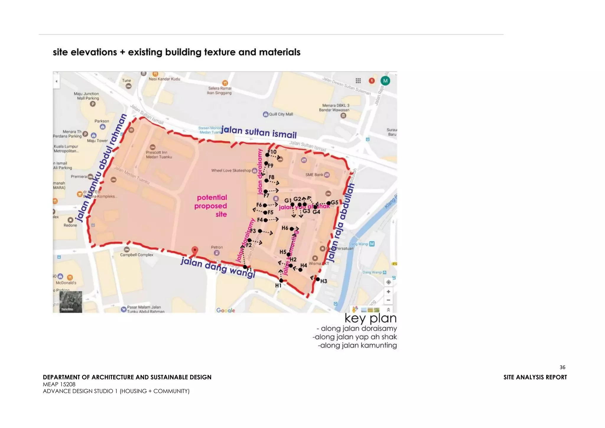 SITE ANALYSIS REPORT | PDF