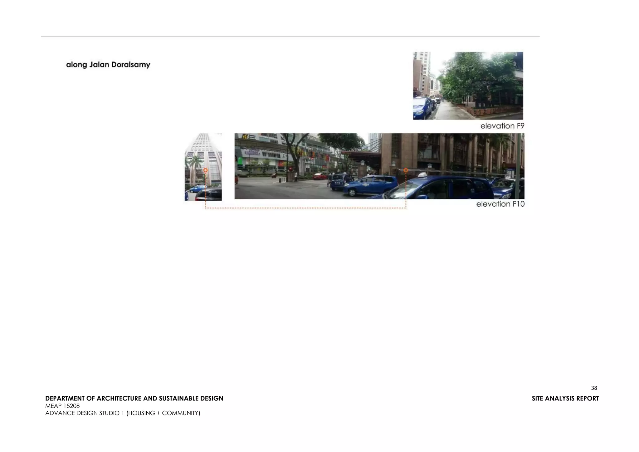 SITE ANALYSIS REPORT | PDF