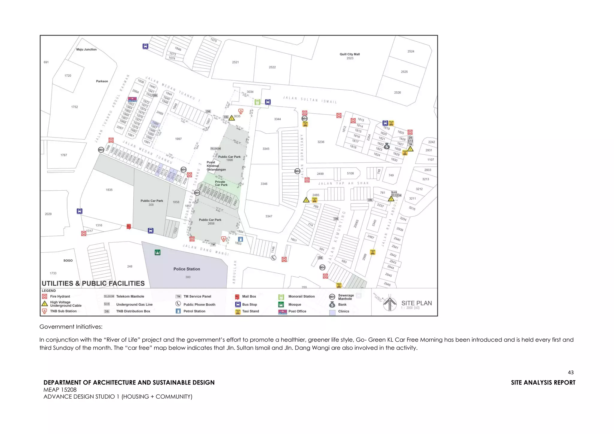 SITE ANALYSIS REPORT | PDF