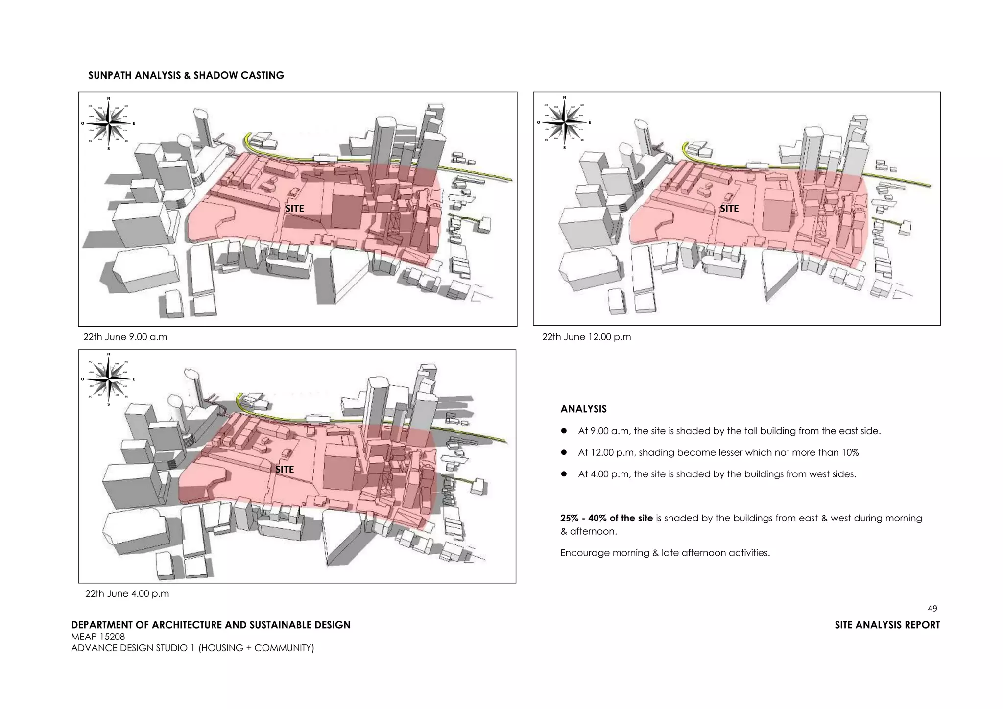SITE ANALYSIS REPORT | PDF