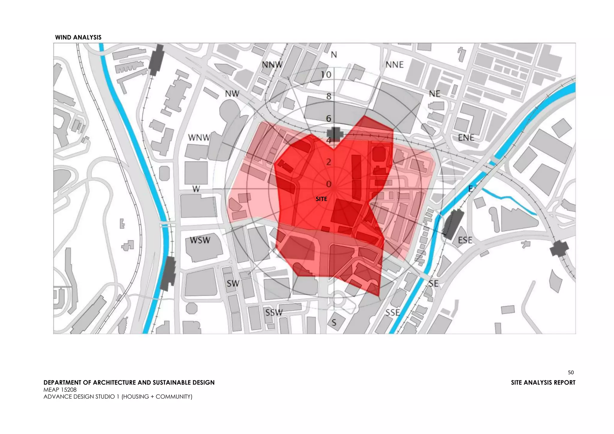 SITE ANALYSIS REPORT | PDF
