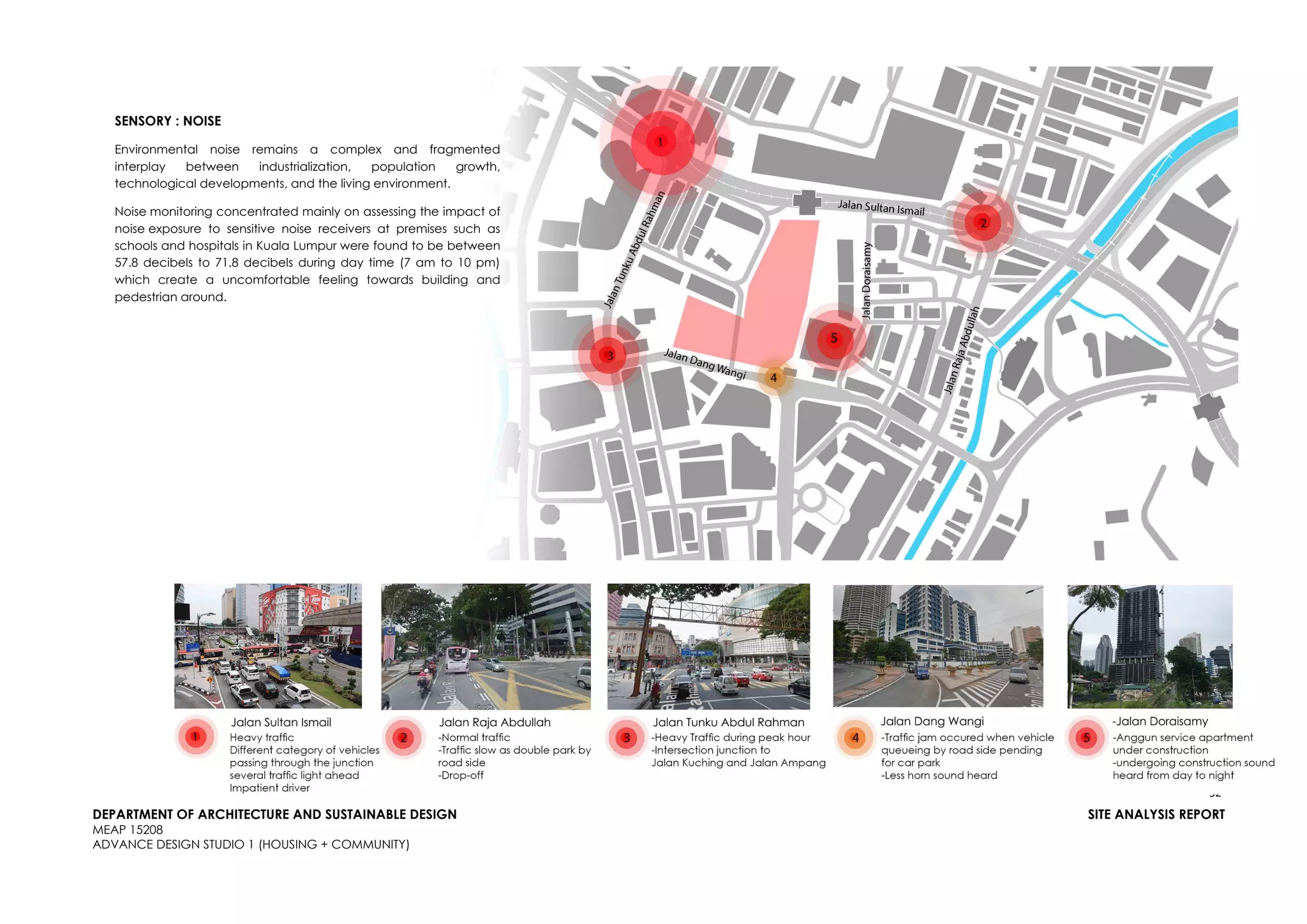 SITE ANALYSIS REPORT | PDF