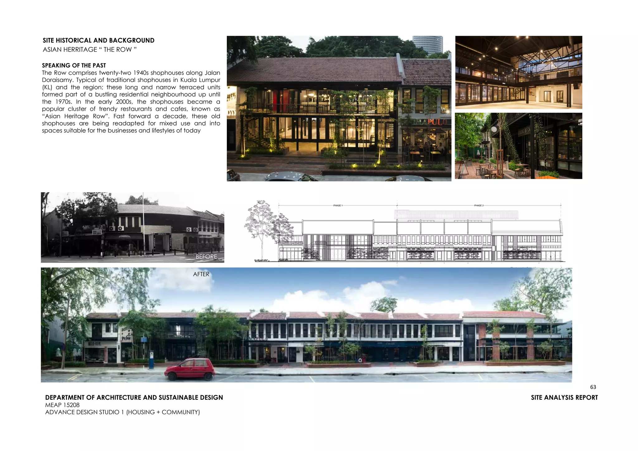 SITE ANALYSIS REPORT | PDF