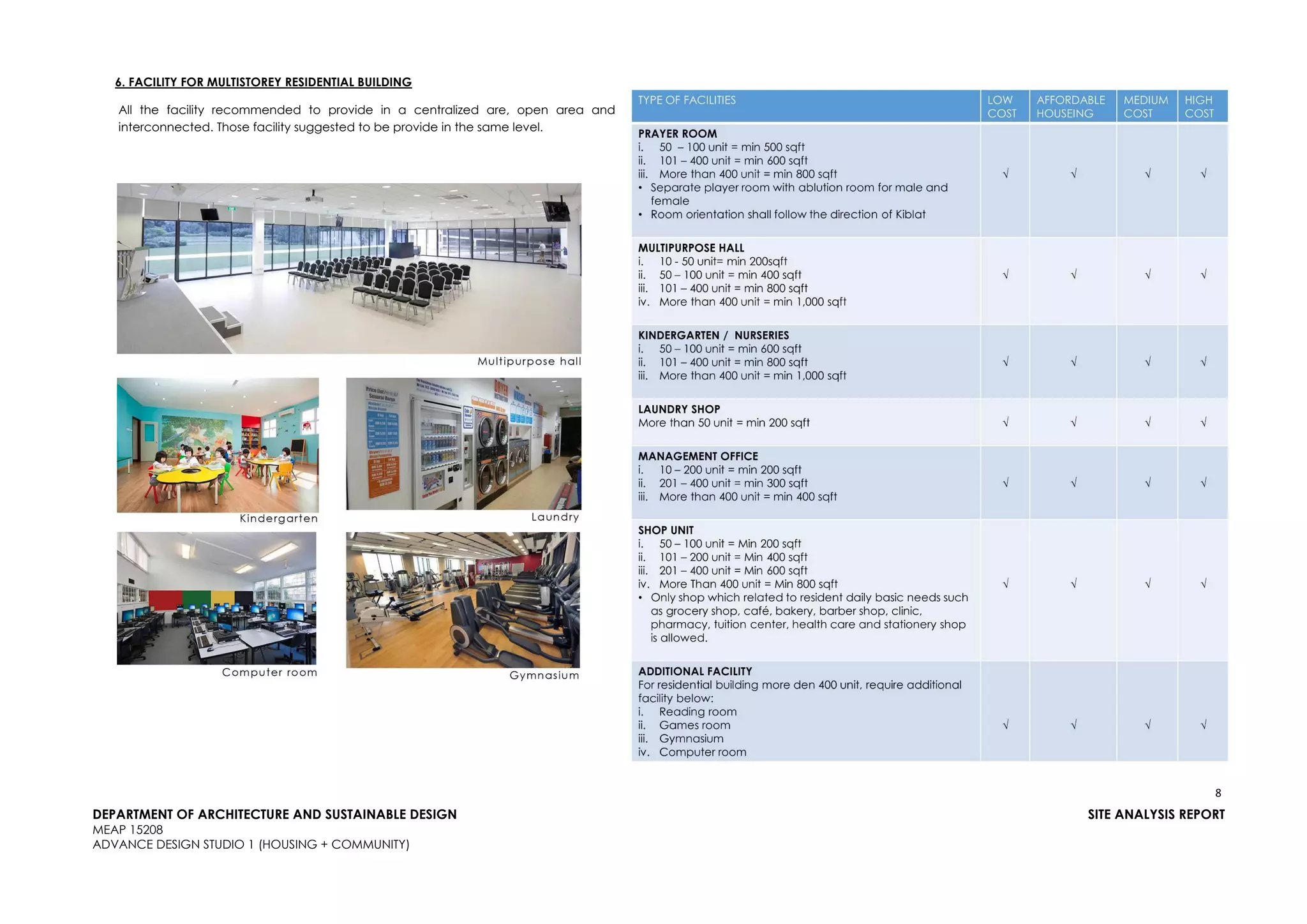 SITE ANALYSIS REPORT | PDF