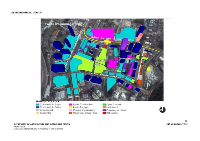 SITE ANALYSIS REPORT | PDF