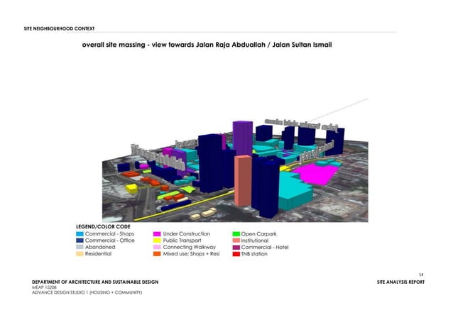 SITE ANALYSIS REPORT | PDF