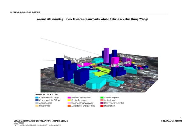 SITE ANALYSIS REPORT | PDF