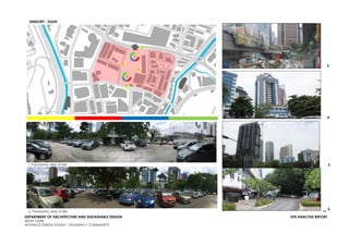 SITE ANALYSIS REPORT | PDF