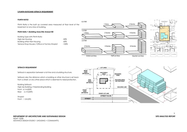 SITE ANALYSIS REPORT | PDF