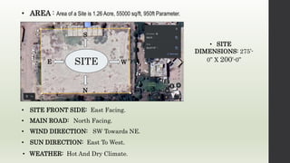 Site Analysis Report ppt.pptx