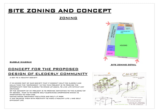 site analysis, zoning and master plan.pdf | Developmental Sites | Real ...
