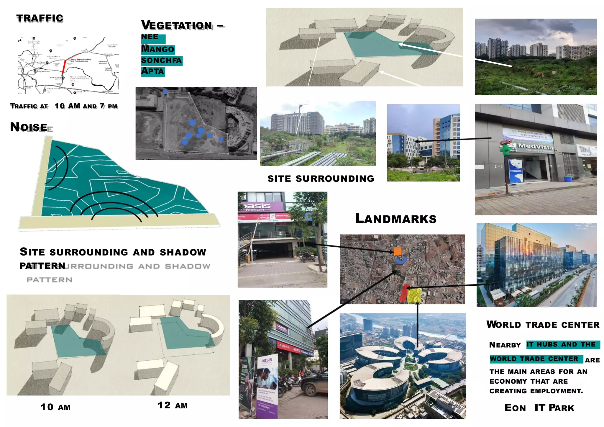 site anaylsis kharadi FINAL.pptx