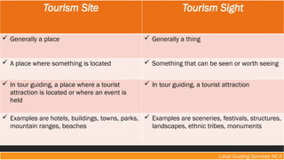 Site and Sight Features_local guiding services.pptx