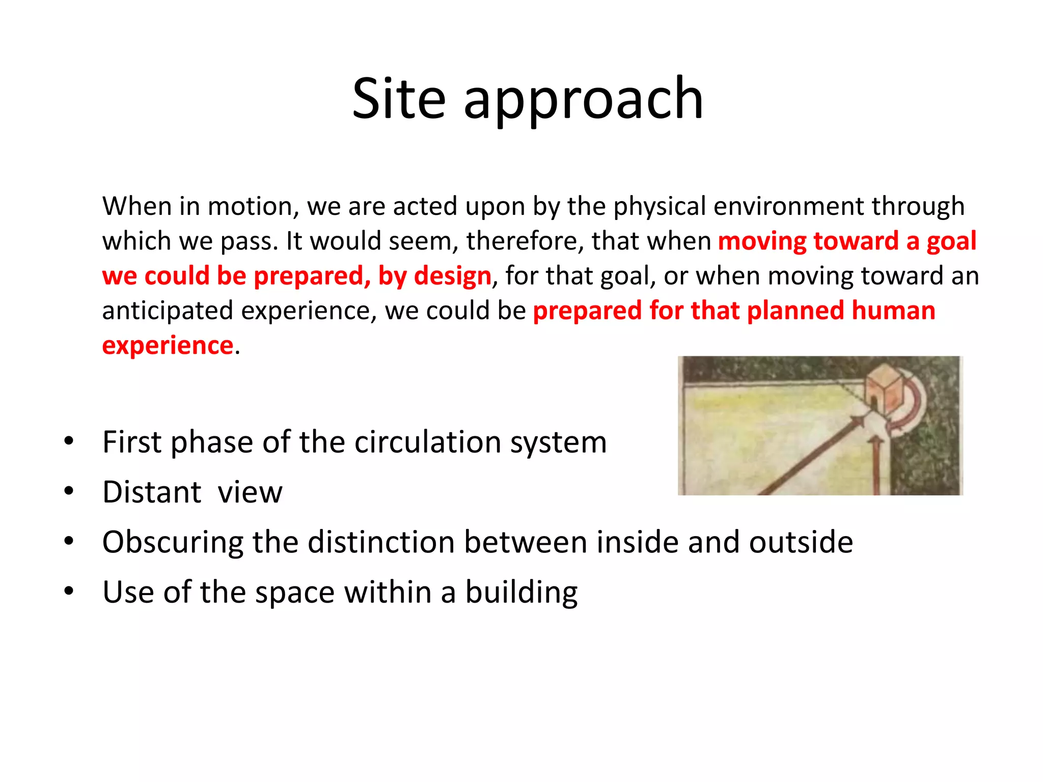 Site approach and building entrance | PPTX