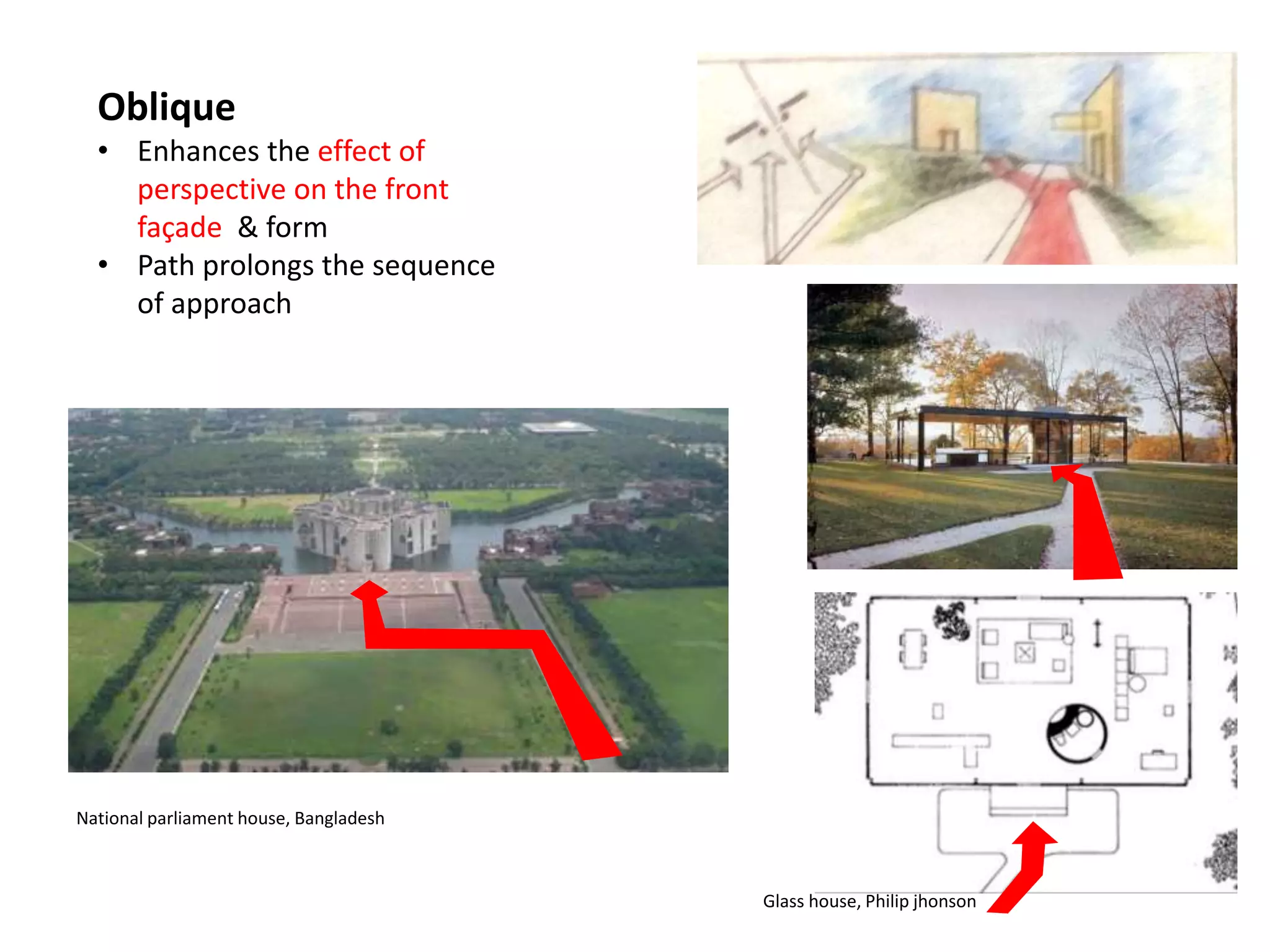 Site approach and building entrance | PPTX