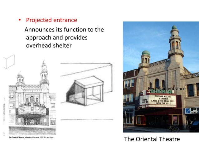 Site approach and building entrance | PPTX