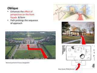 Site approach and building entrance | PPTX
