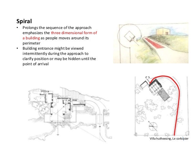 Site approach and building entrance
