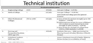 Site area requirement reference | PPT