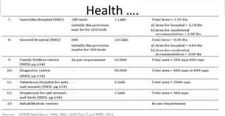 Site area requirement reference | PPT