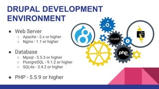 Site building in drupal 9 | PPT
