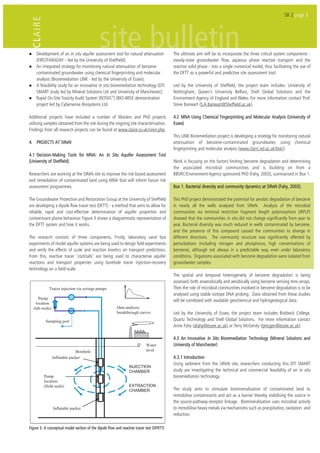 CL:AIRE Site Bulletin SB2 | PDF