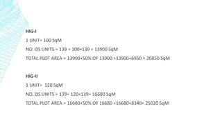 SITE CALCULATION.pptx