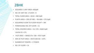 SITE CALCULATION.pptx