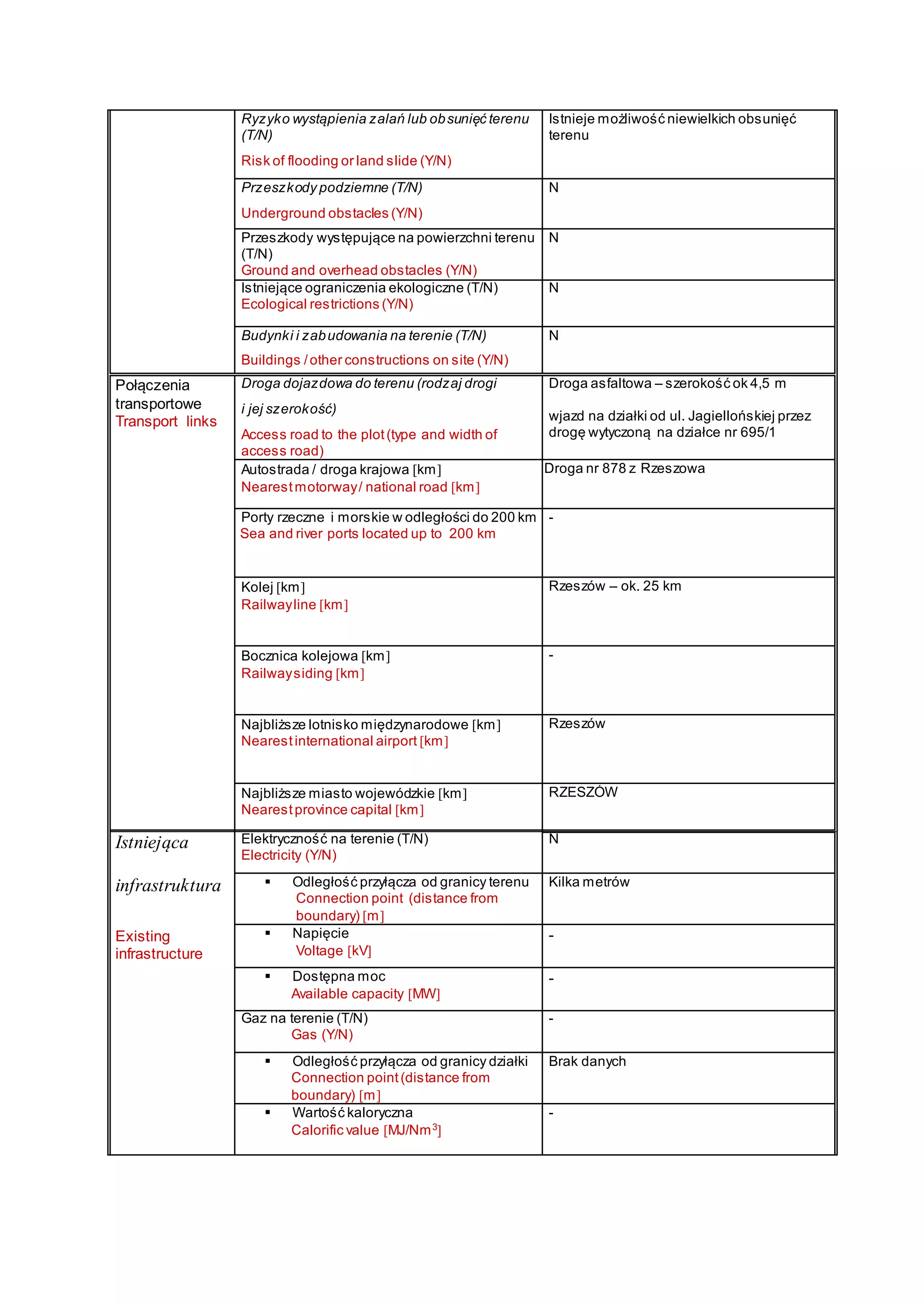 BŁAŻOWA MIASTO | PDF