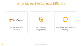 Site Connect — The Next Big Step Toward a Collaborative Clinical ...