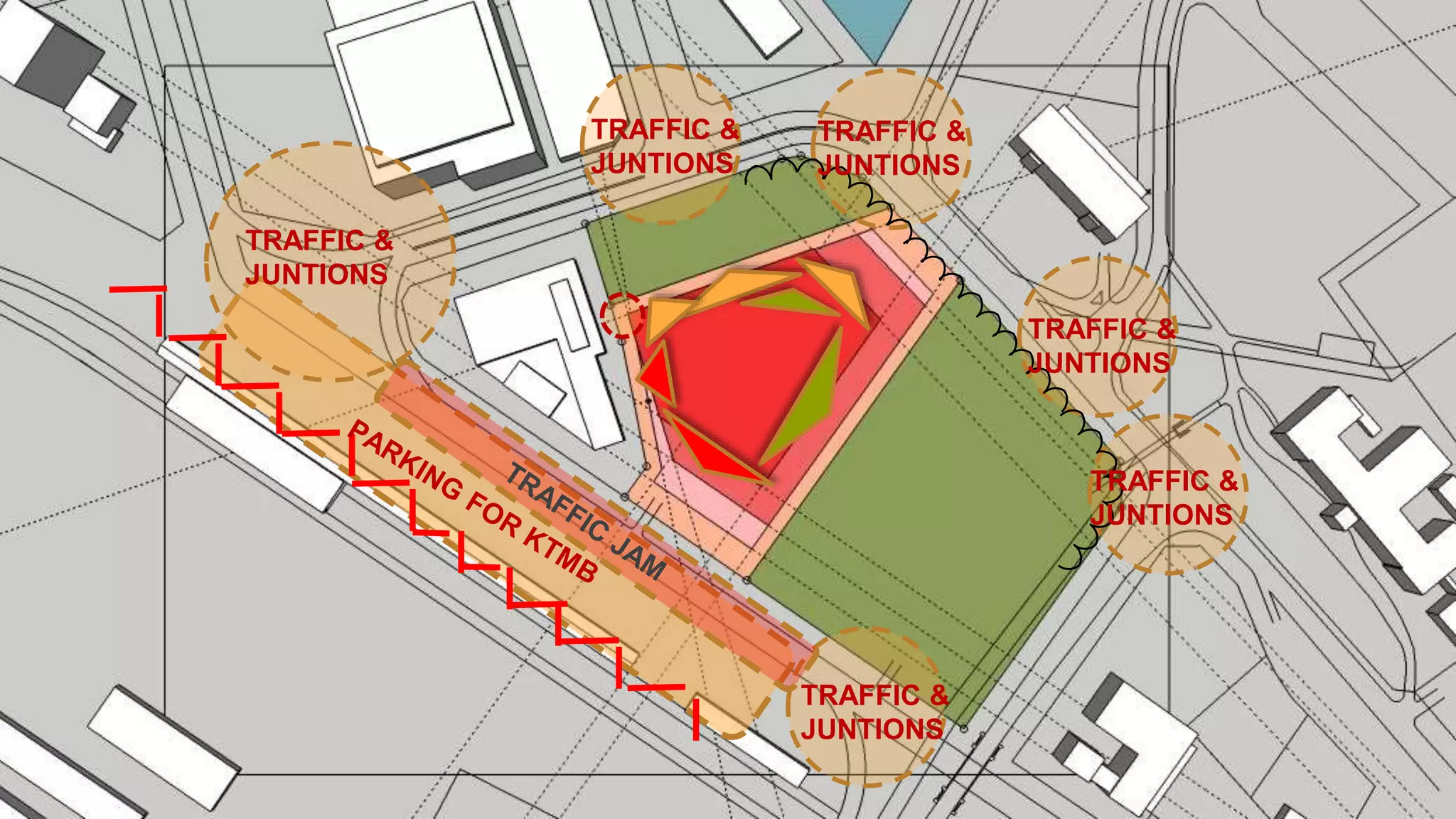 ARCHITECTURAL STUDY: Site Context & Planning | PPTX