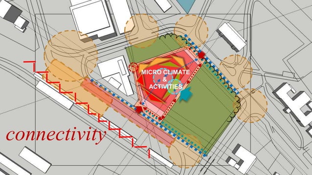 ARCHITECTURAL STUDY: Site Context & Planning | PPTX | 3-D Graphics ...