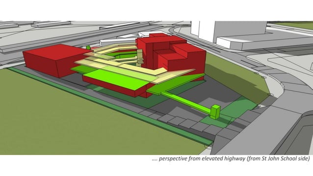 ARCHITECTURAL STUDY: Site Context & Planning | PPTX | 3-D Graphics ...