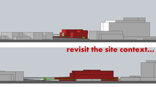 ARCHITECTURAL STUDY: Site Context & Planning | PPTX