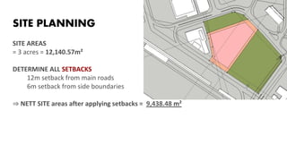 ARCHITECTURAL STUDY: Site Context & Planning | PPTX